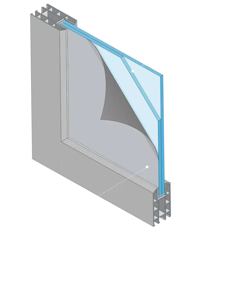 Laminated Glass - Armoured One LLC